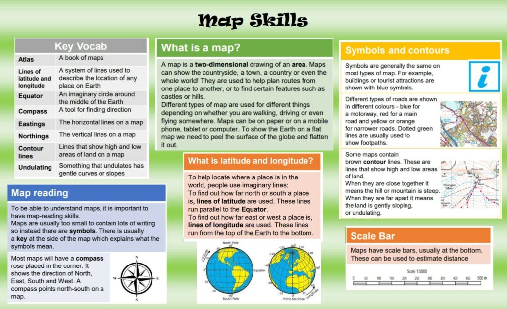 Year Four: Notts County and Nottingham Forest - Mellers Primary School
